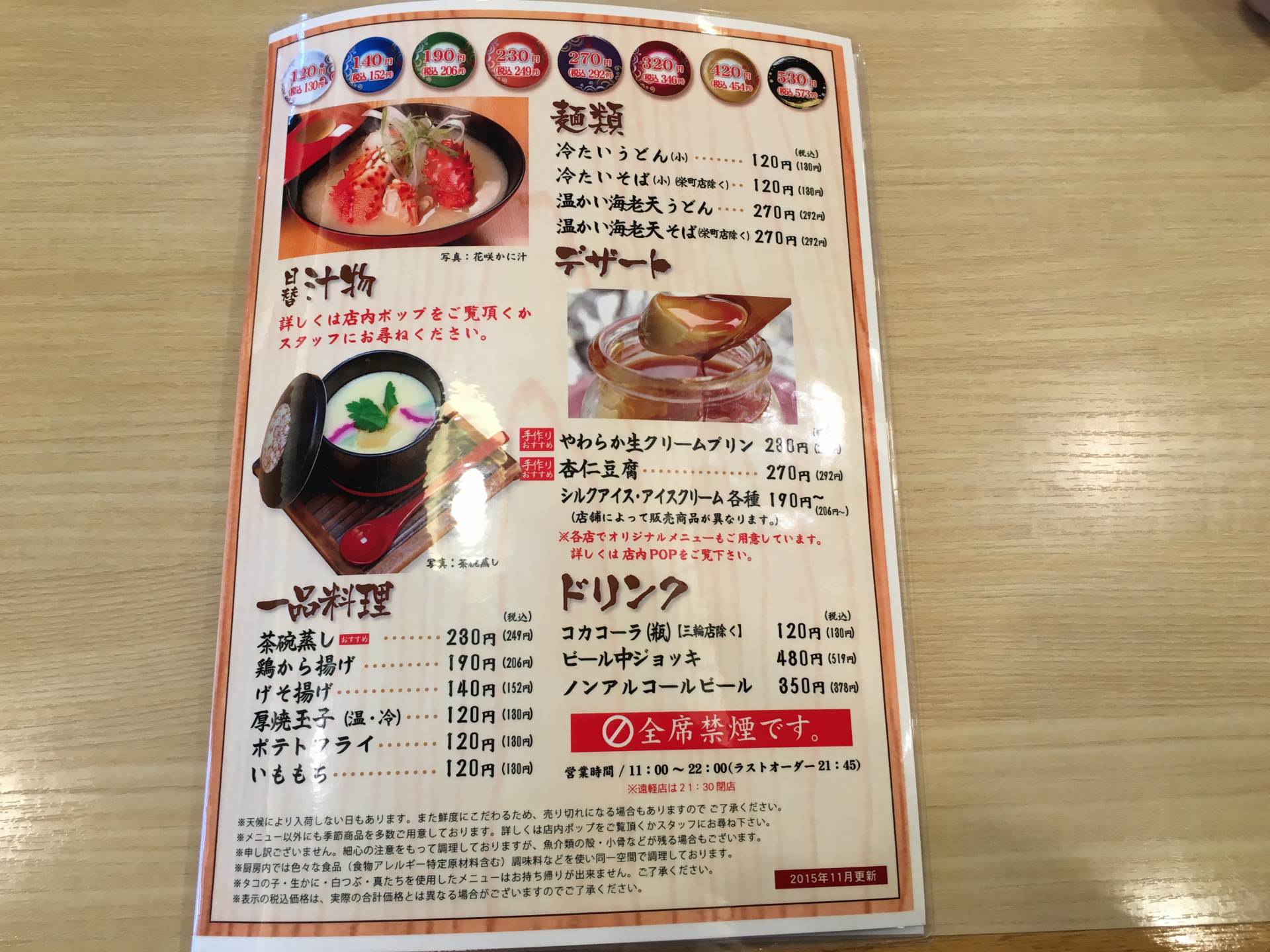 【食紀】在札幌迴轉壽司店「TORITON」品嚐肉多脂厚的壽司！ | 好運日本行