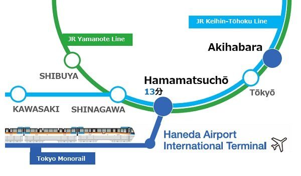 Tokyo Monorail | GOOD LUCK TRIP