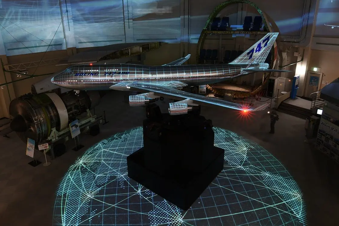 Museum of Aeronautical Sciences (Chiba Prefecture) - Must-See, Access ...